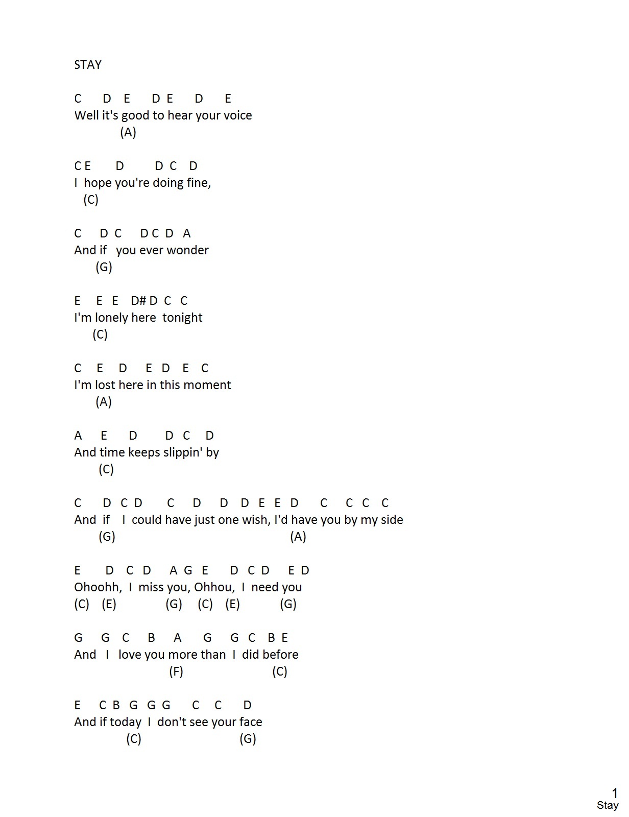 Piano Notes: Stay Notes