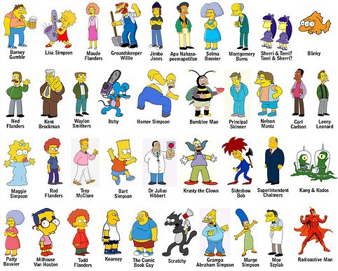 Grafologie a Psychologie: MBTI a slavné seriály