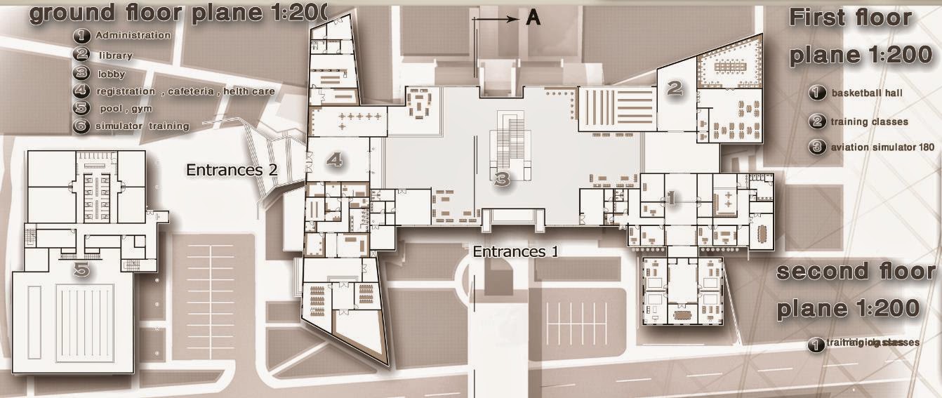 Graduation Projects -Territorial Aviation High School