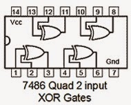 Rangkaian Logika Dasar - POLINES: Mari Belajar Gerbang Logika