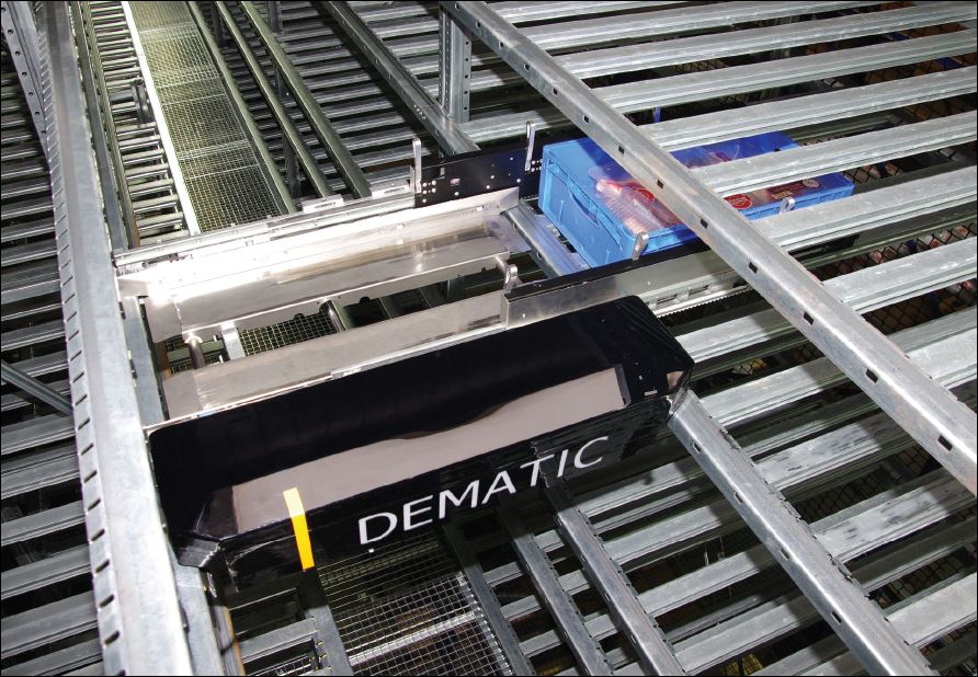 Solusi Pergudangan / Warehouse Solution: 31. Warehouse Automations ...