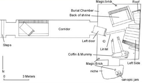 Echoes from the Gnosis: The Enigmas of Tomb KV55: An overview