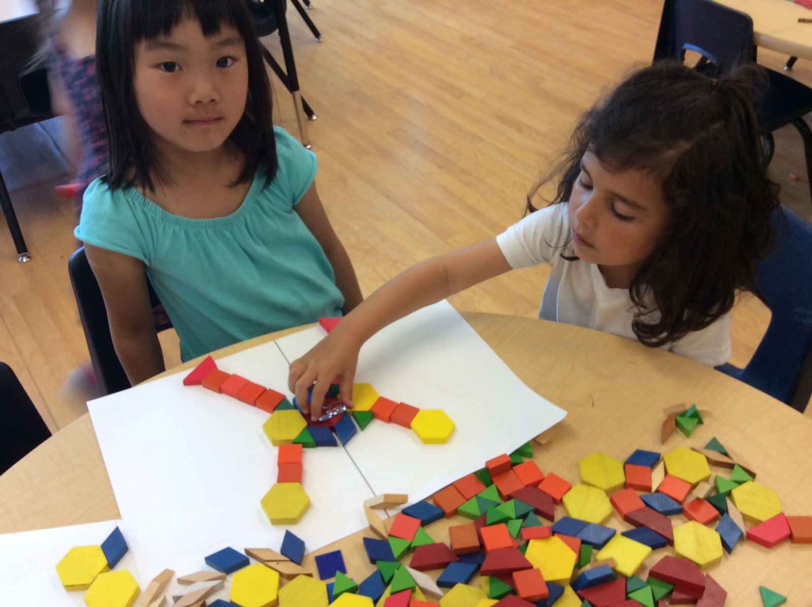 Ms. Gikov's Kinder "garden" Learning Environment: June 2017