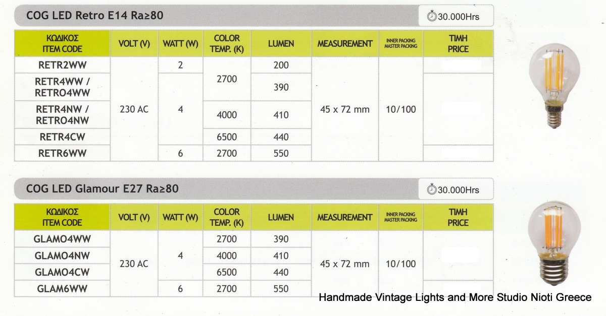 STUDIO NIOTIS: Λαμπτήρες Ρετρό COB CRYSTAL LED - COG LED DECOR - COG ...