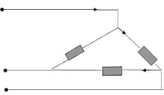 A "MEDIA TO GET" ALL DATAS IN ELECTRICAL SCIENCE...!!: Phase of Electricity