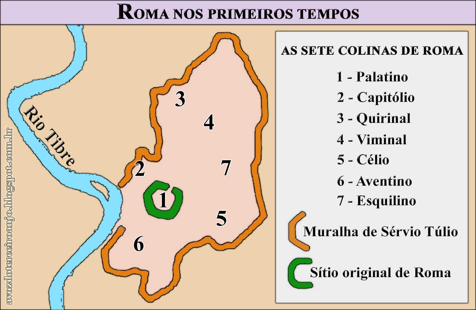 As Sete Colinas De Roma - RETOEDU