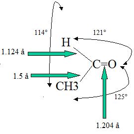 savvy-chemist: Carbonyl Compounds (1) Structure of the Carbonyl Group.