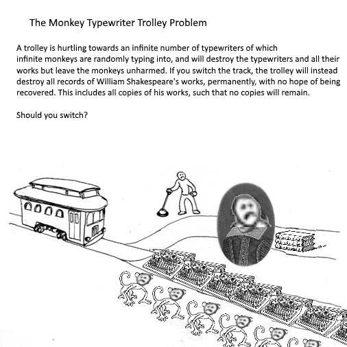 The Life of Thinking: [好網推介] Trolley problem memes