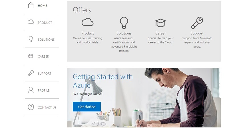 Microsoft Cloud Essentials - Engenho & Engenhocas