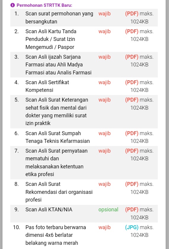 Permohonan STRTTK - PC PAFI PAMEKASAN