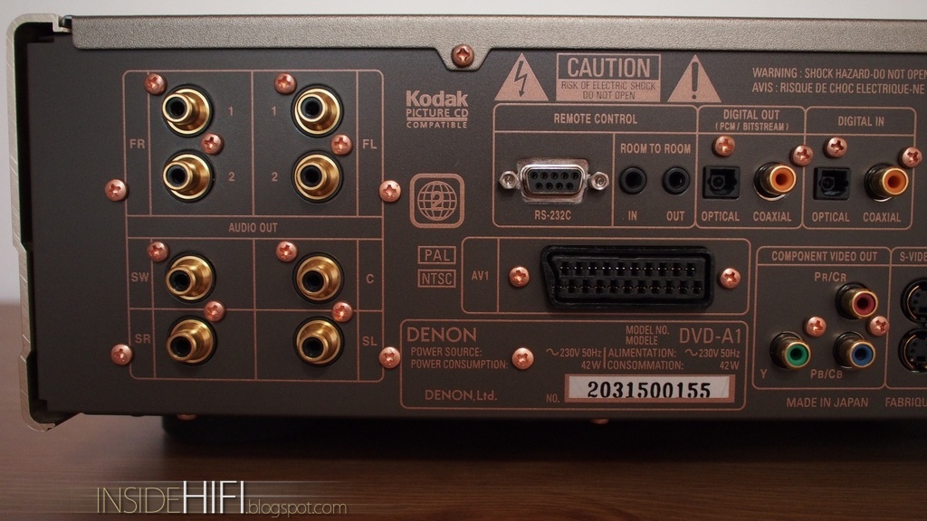 Inside Hi-Fi: Denon DVD-A1