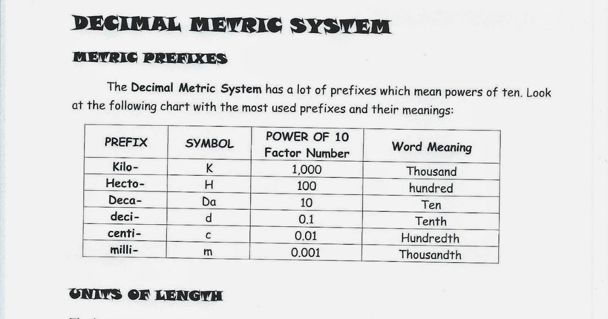 BBilingual! I.E.S. Gonzalo Torrente Ballester: The Decimal Metric System