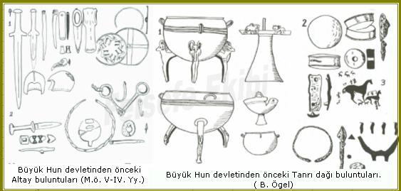 Okuma Atlası Sanat: Türk Sanatı: Başlangıçlar ve Hun Sanatı