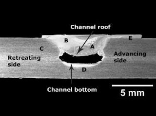 MP SOLVING's blog: How to turn a real drawback into an advantage ...