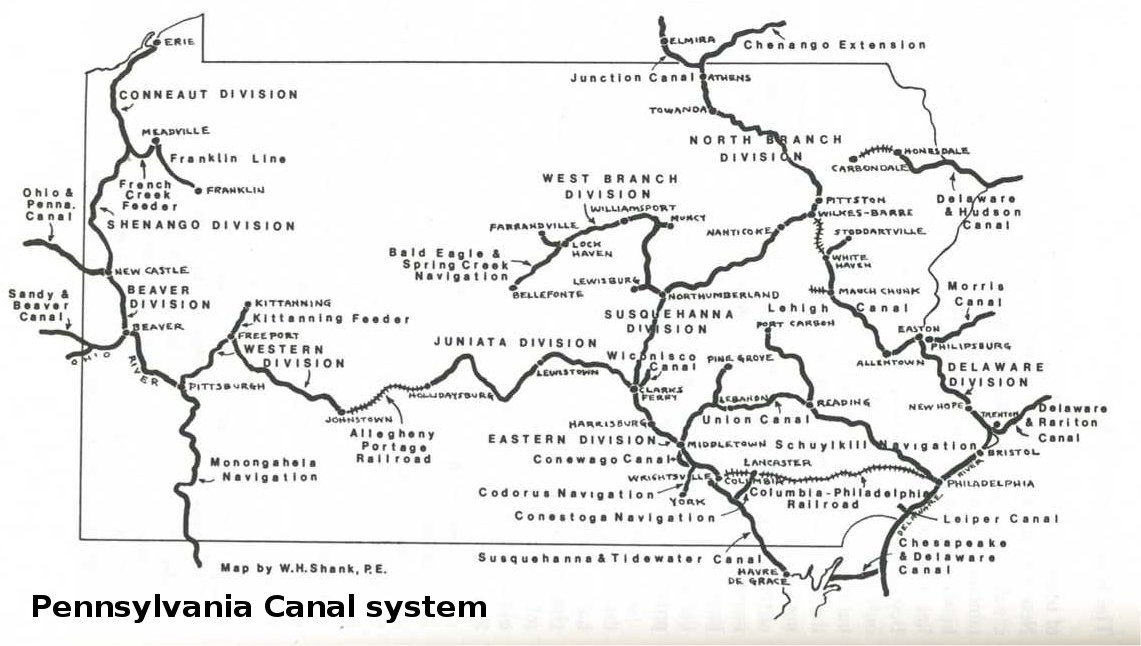 Erie Extension Canal