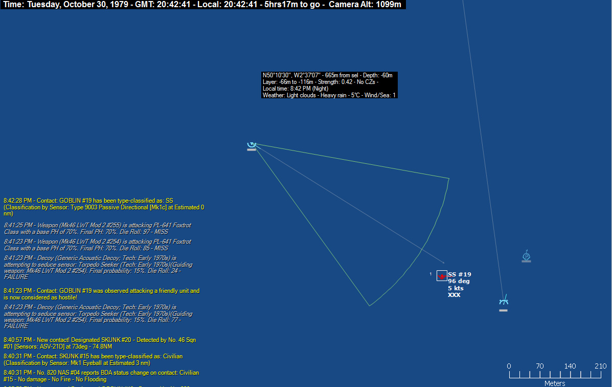 Real and Simulated Wars: Command Modern Air Naval Operations - ASW Exercise