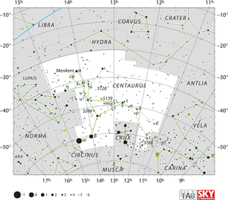 To the Land of Dreams: Centaurus