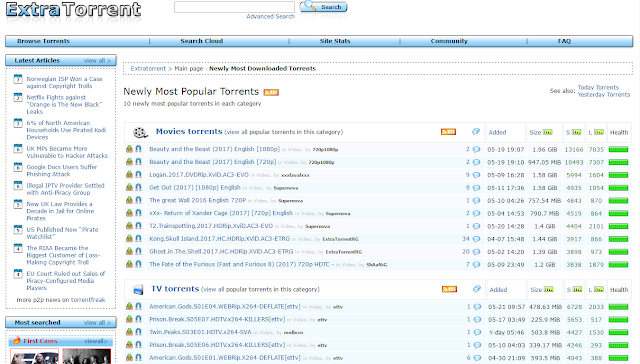 Extratorrent offline - barpassl