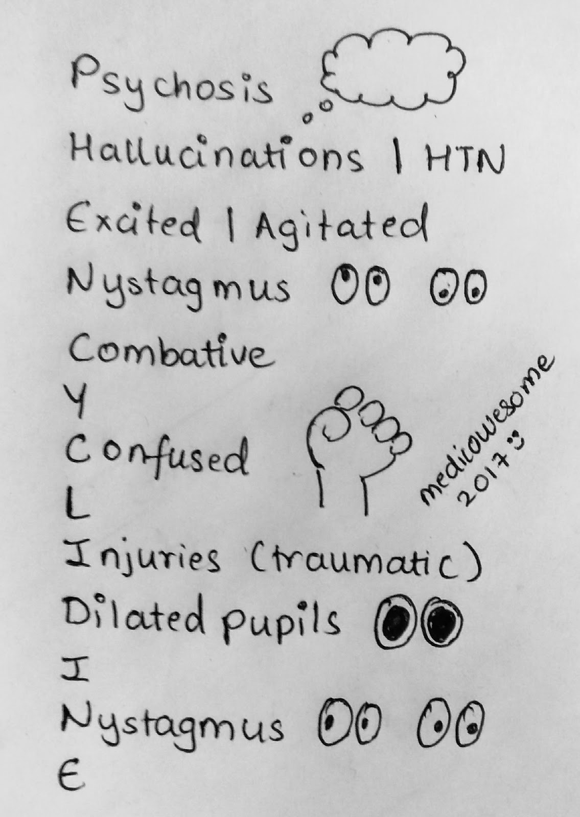 Medicowesome: Phencyclidine intoxication mnemonic