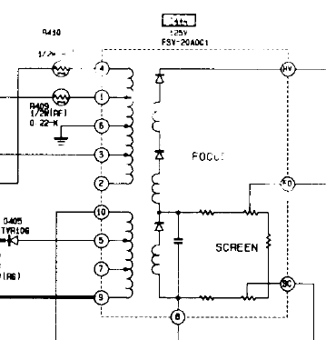 ARIBAH Computer: Cara Bandrek Flyback Monitor CRT