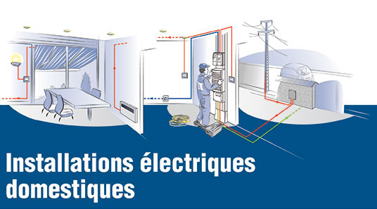 Installations électriques domestiques - Electrotechnique, Informatique ...