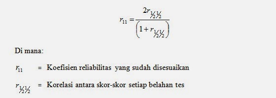 Evaluasi Pengajaran Seni