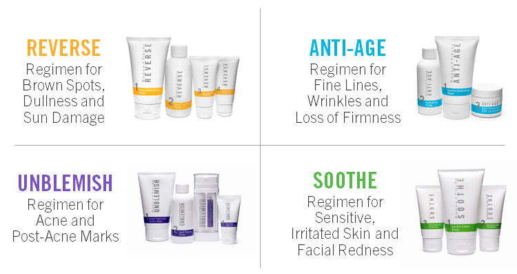 The Engel Exchange: R+F: A Quick Overview