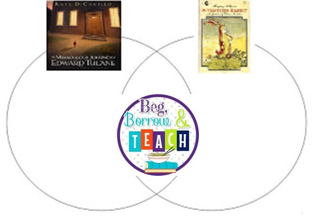 Beg, Borrow, and Teach!: The Miraculous Journey of Edward Toulane ...