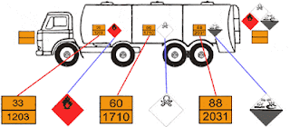 ADR conseil transport: Le transport des marchandises Dangereuses par ...