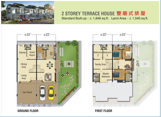 Penang Real Estate : Prestige V