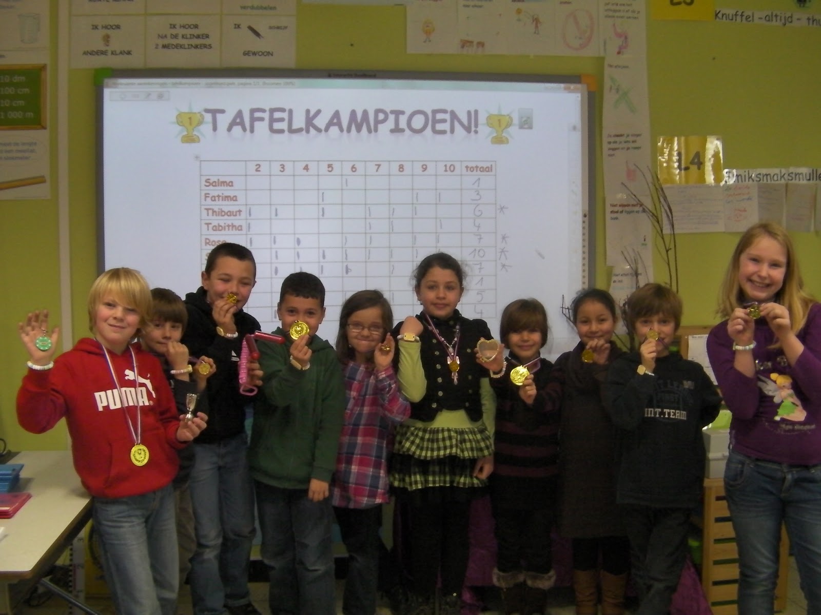 Kikkerklas: Tafelkampioen.