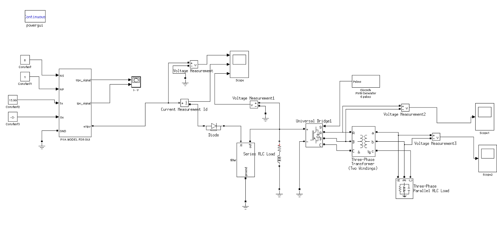 A Photovoltaic Array Simulation Model for Matlab-Simulink GUI Environment
