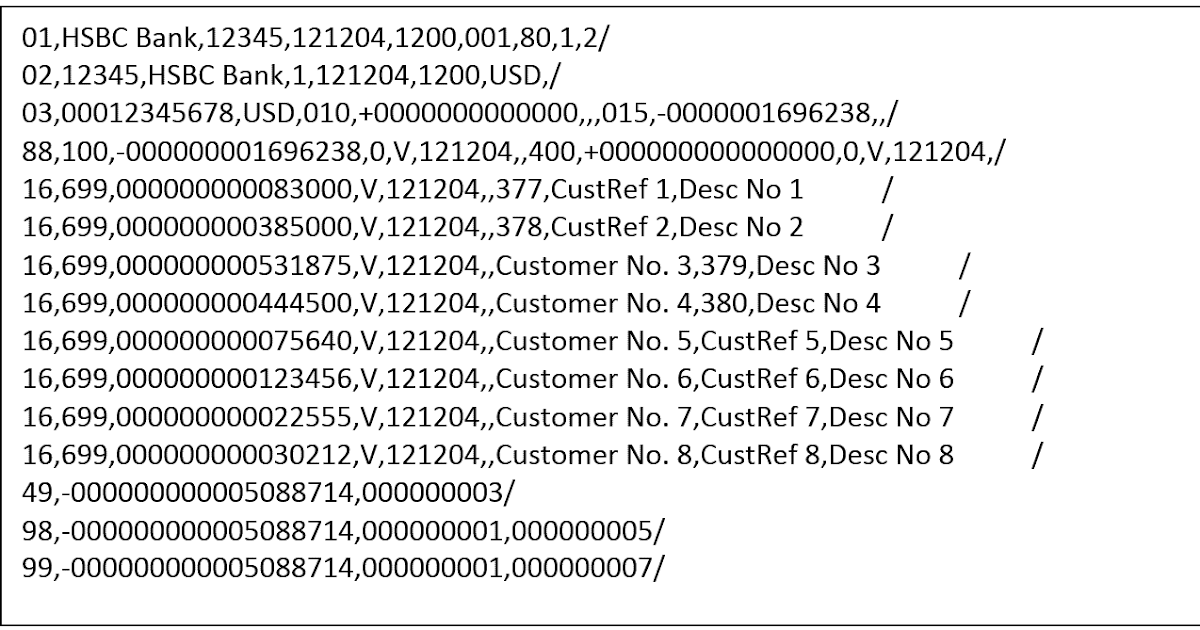 Solutions for AX DEV: BAI2 File format Advance Bank Reconciliation