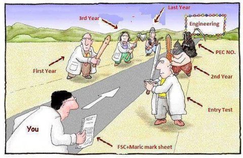 September 2012 | EngineerinG Hummor,Jokes,SmS,Funny Pictures,Tips ...