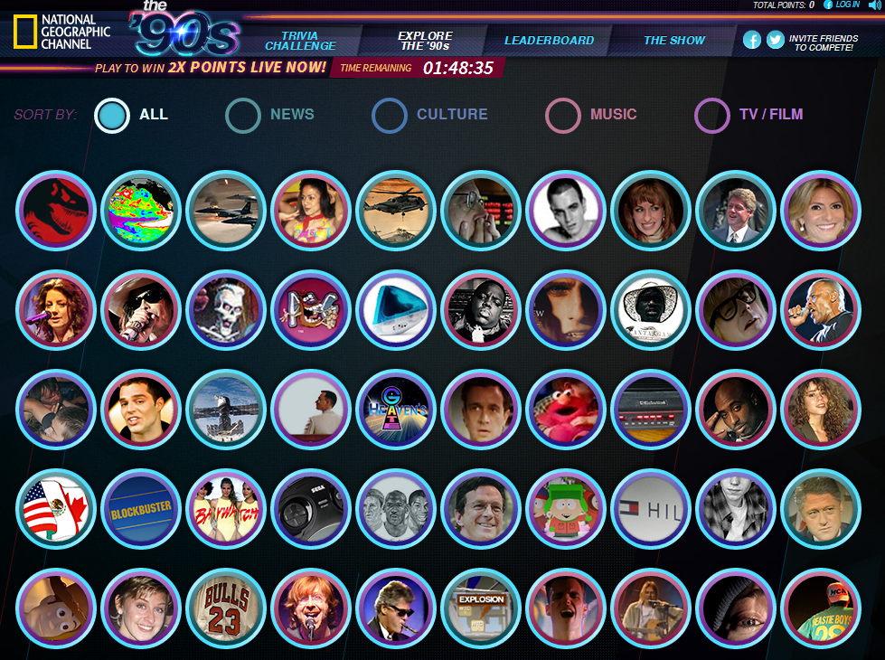 National geographic the 90s the last great decade : themsbonti