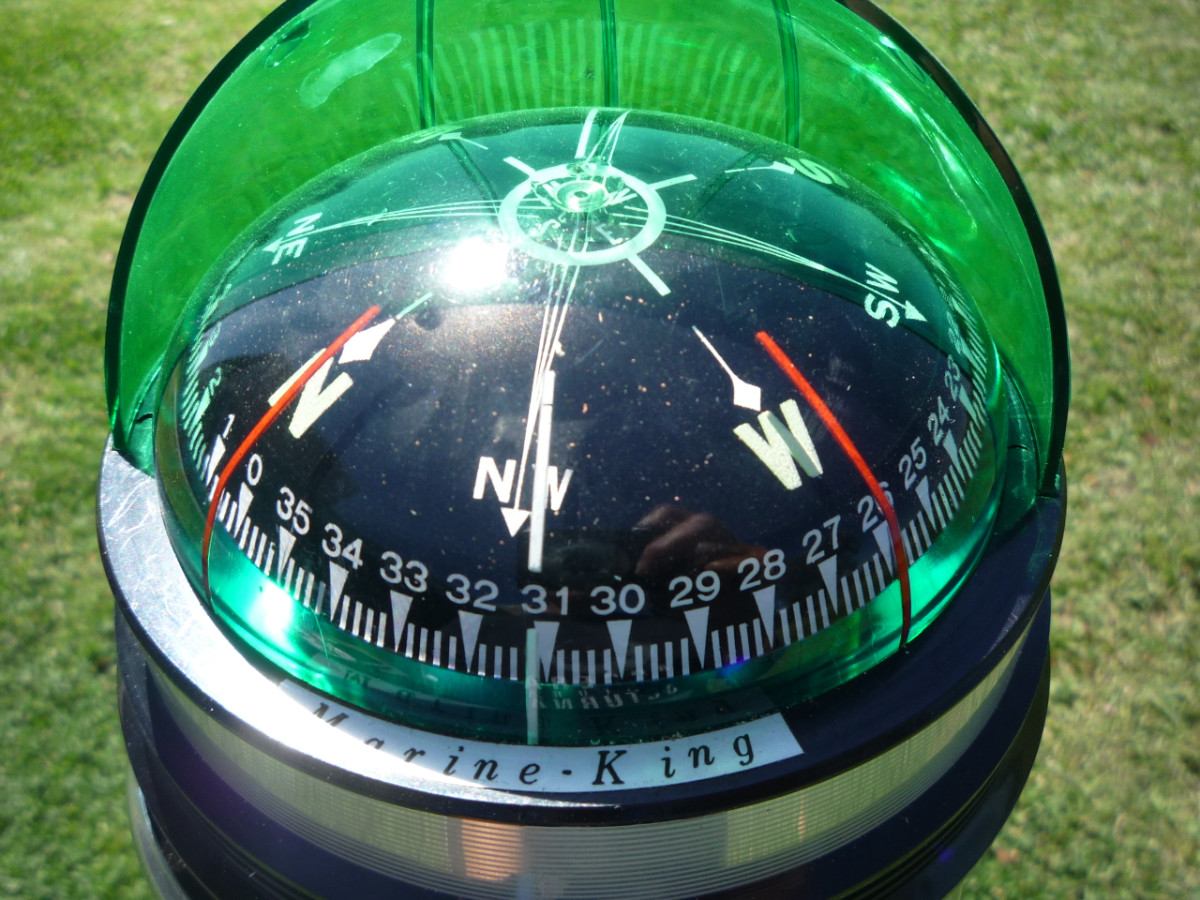 Blog de Trauquechilombiano: ¡¡¡UN GIRO DE 360 GRADOS!!