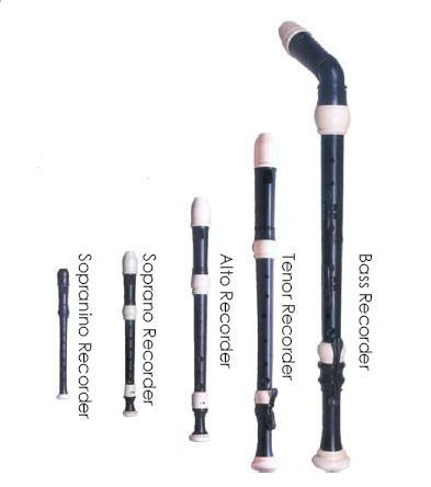 SIMFONI KERIANGAN: ALAT MUZIK