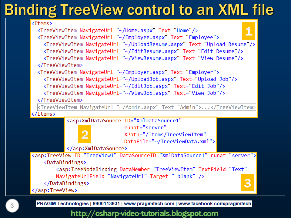 Sql Server Net And C Video Tutorial Binding Treeview Control To An Xml File Using 2678