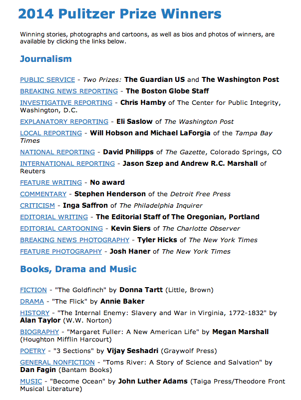Pillar to Post: MEDIA MONDAY / PULITZER PRIZE WINNERS NAMED FOR 2014