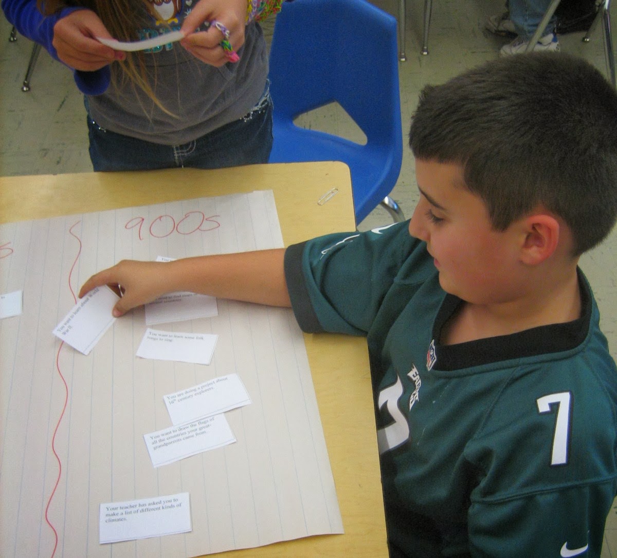 Stadium Library Goings-On: Grade 4 Dewey Matching Game*