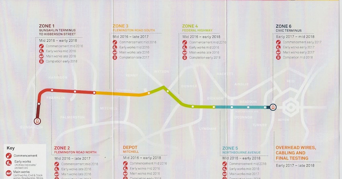 ACT Light Rail: Canberra light rail construction timeline for Capital ...