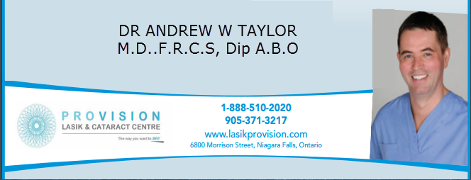 LASIK NIAGARA: Understanding the way the eye works may be helpful in ...