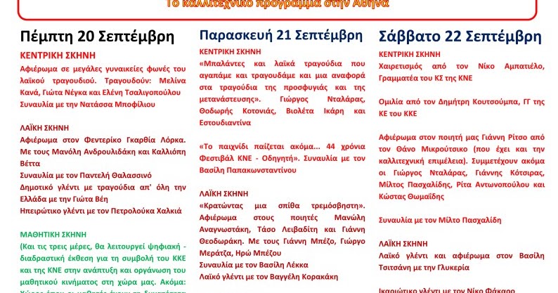 ΚΟΚΚΙΝΟΣ ΑΝΕΜΟΣ : ΦΕΣΤΙΒΑΛ 100 ΧΡΟΝΙΑ ΚΚΕ - 50 ΧΡΟΝΙΑ ΚΝΕ: Το ...