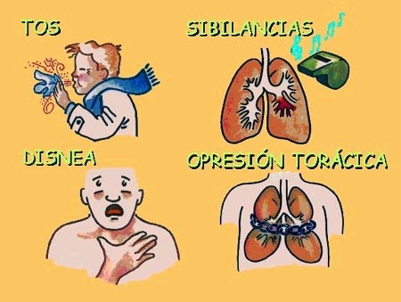 Kinesiología y Rehabilitación para Todos: Asma