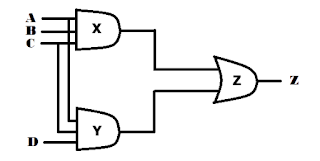 Belajar Gerbang Logika Dasar - Power Electronic