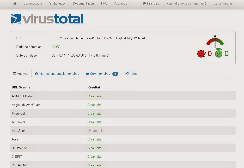 كيف تكتشف الروابط التي تحتوي على فيروسات قبل الدخول إليها - مدونة ...