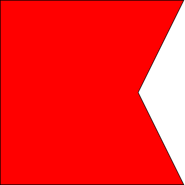 Bendera Isyarat Maritim Antarabangsa - Malay Viral