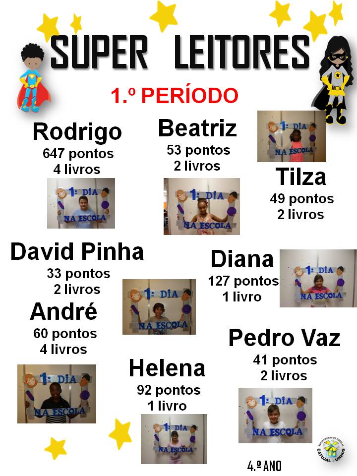Turma dos Super Leitores: SUPER LEITORES