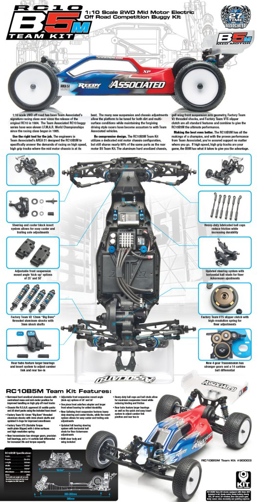遙控技術雜誌｜RC TECH magazine: Team Associated RC10B5 & RC10B5M細節發佈