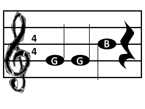 The Sweetest Melody: Recorder Mega-Set
